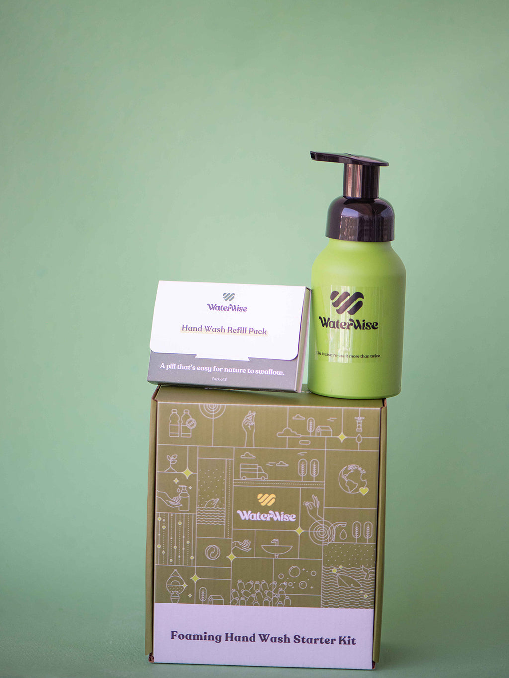 Eco-Friendly Handwash Starter Kit - Variety Pack with Reusable Bottle